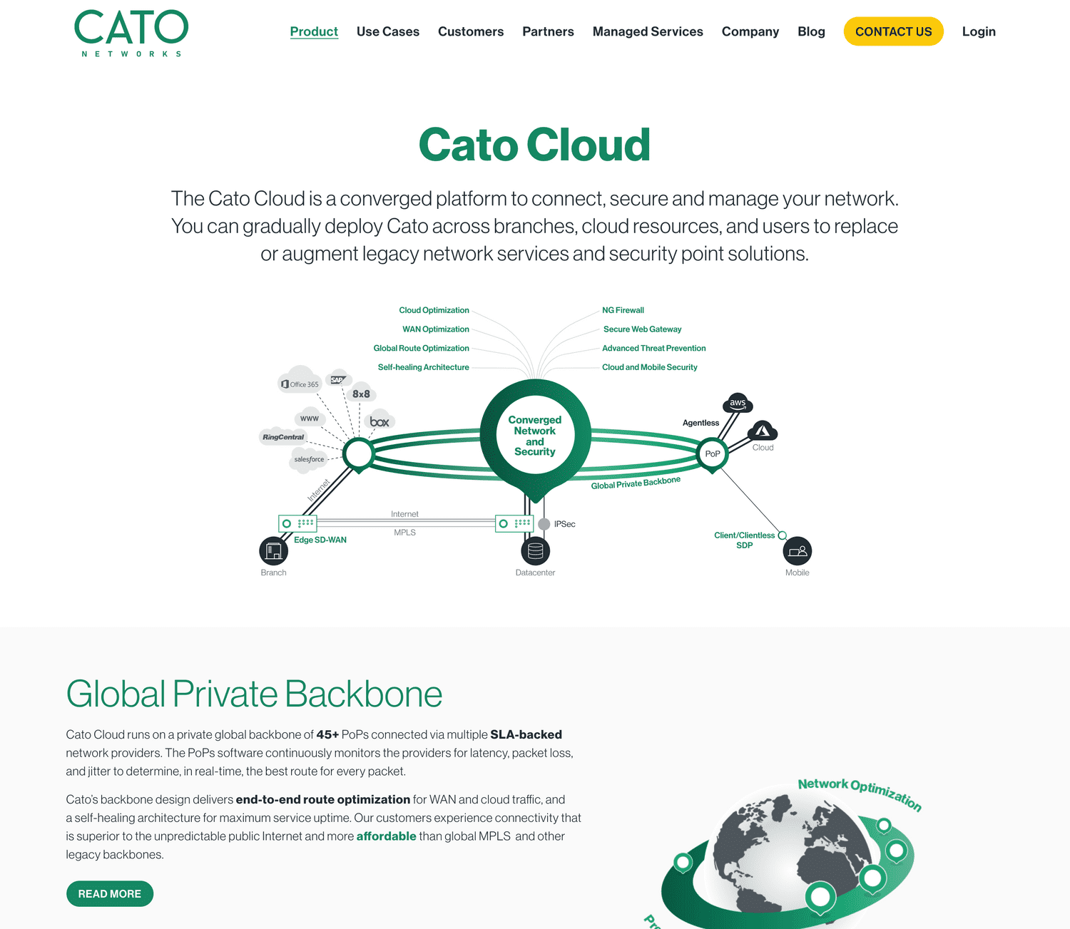 Cato Networks | Codicate